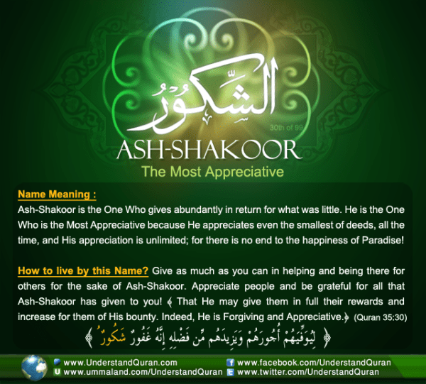 And the Answer is . . . Ash-Shakoor! – Understand Al Quran Academy