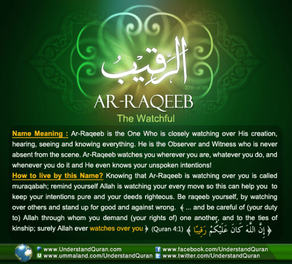 And the Answer is . . . Ar-Raqeeb! – Understand Al Quran Academy