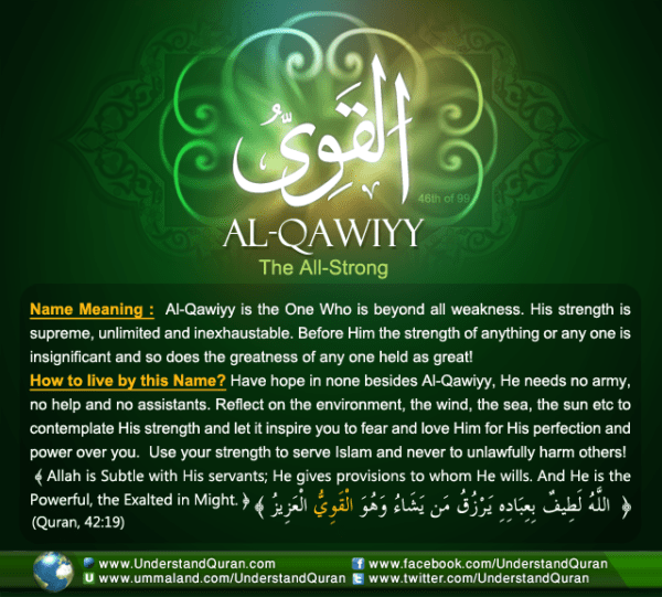 And the Answer is . . . Al-Qawiyy! – Understand Al Quran Academy