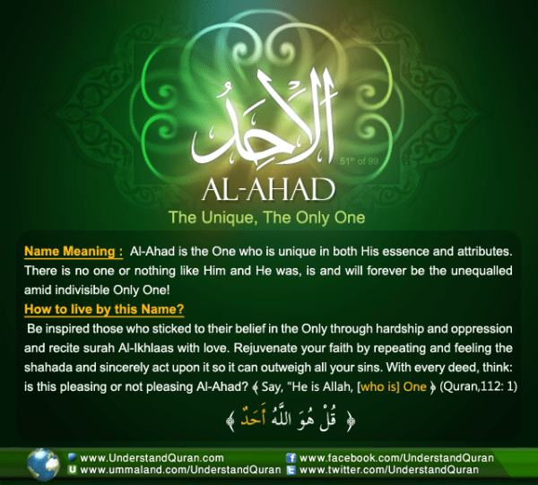And the Answer is . . . Al-Ahad! – Understand Al Quran Academy