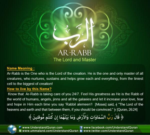 And the Answer is . . . AR-RABB – Understand Al Quran Academy